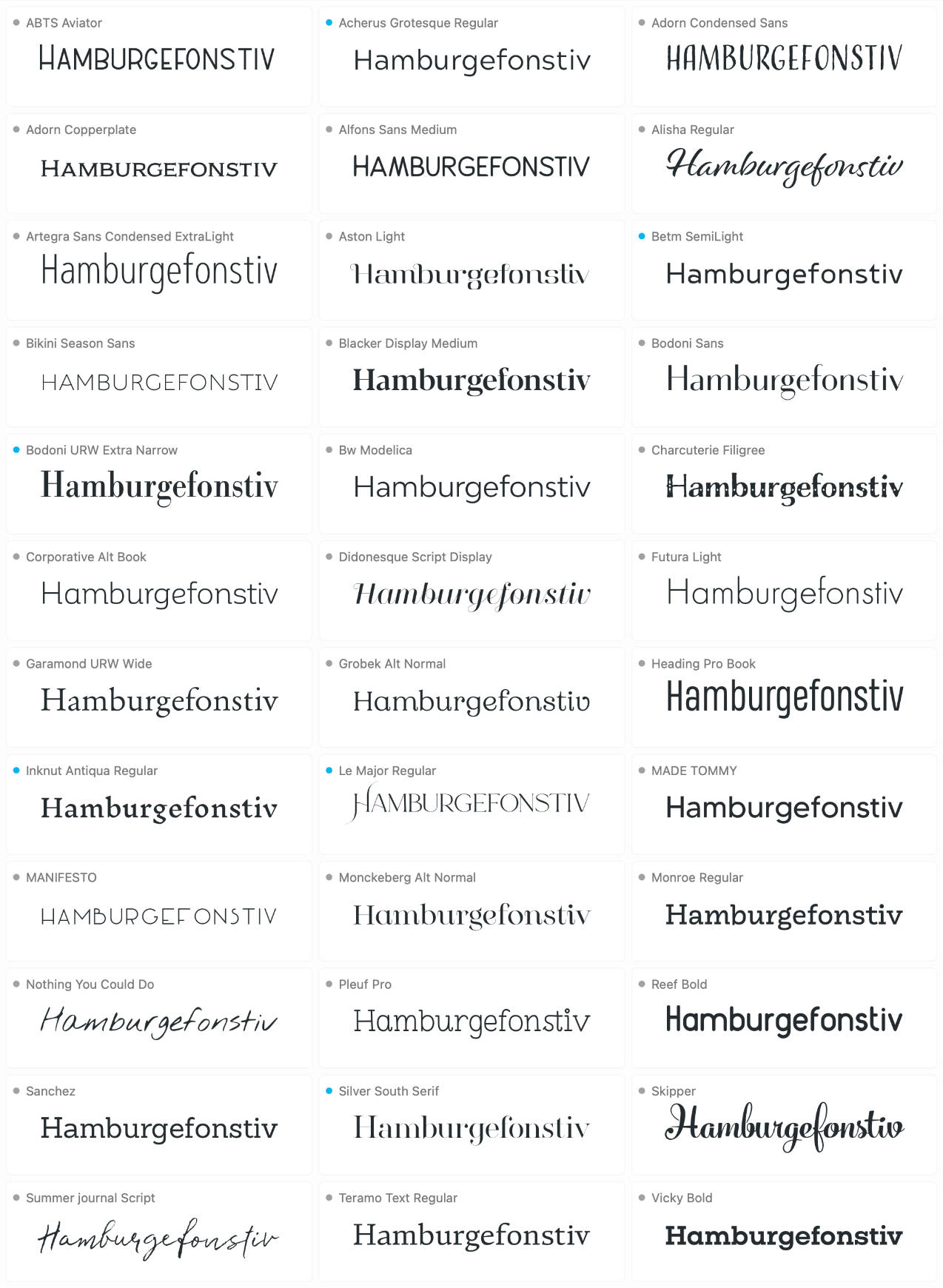 Typeface App - Font Manager for Mac